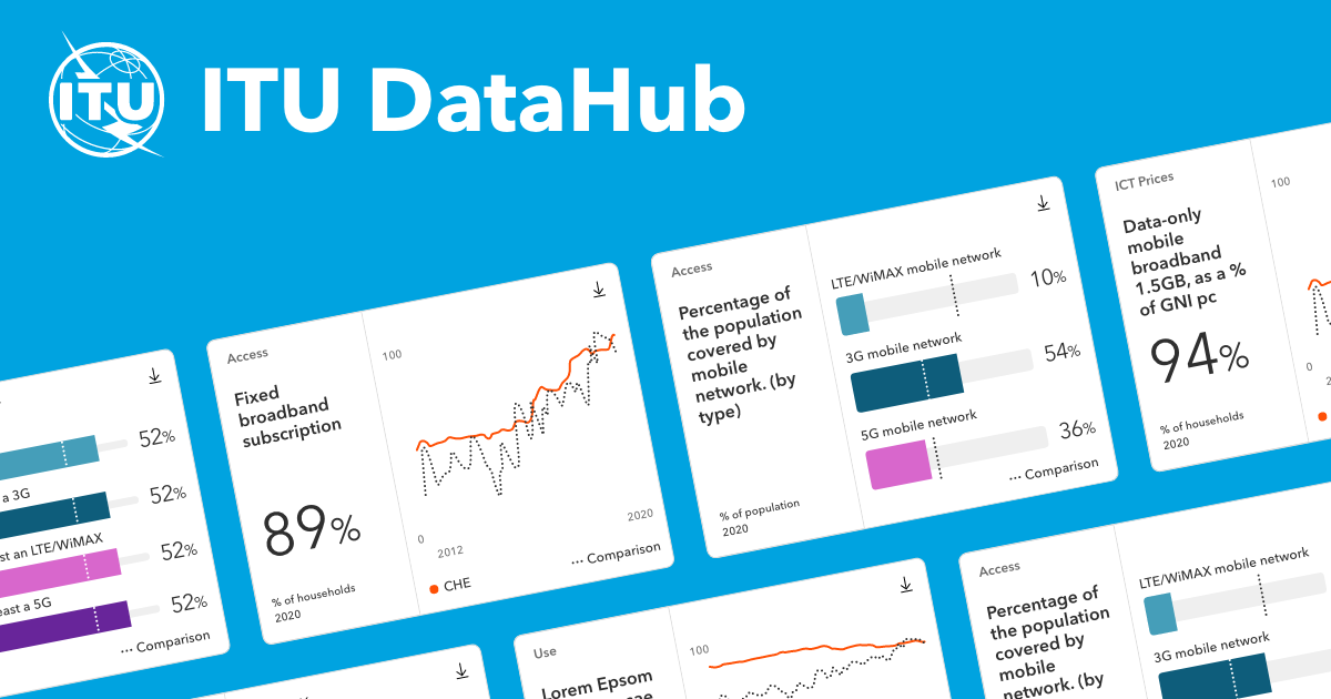 The world’s richest source of ICT statistics and regulatory information ...